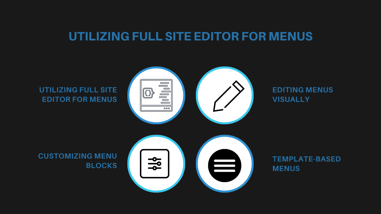 Mastering Menu Navigation in WordPress